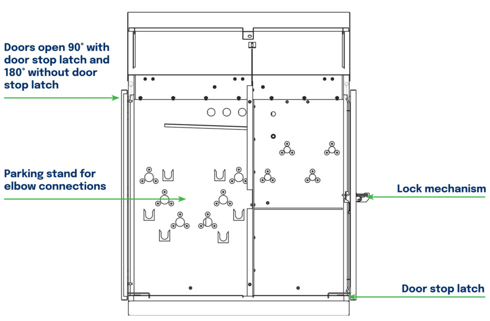 ENVALT Pad Mount Transformer Enclosures - Leakproof Pad Mount ...